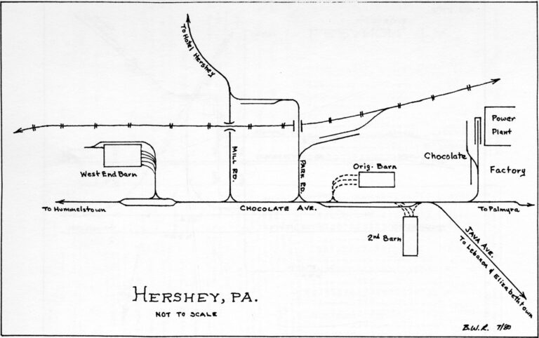 Hershey Transit - PA Trolley Museum